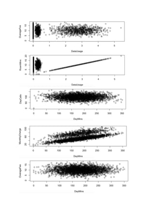 Telecom customer churn prediction | PDF