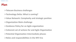 Telecom digital strategy impact on organization | PPT