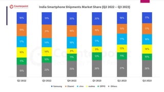 Telecom E-Waste Handler presentation.pptx