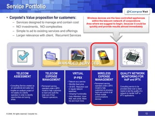Telecom Expense Management Presentation | PPTX