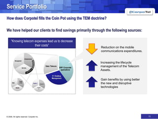 Telecom Expense Management Presentation | PPTX