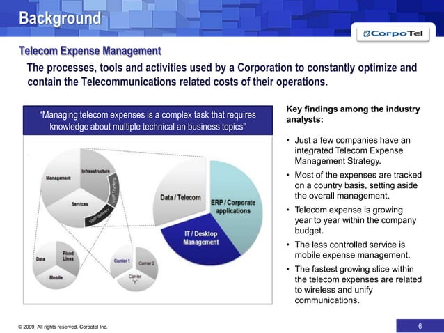 Telecom Expense Management Presentation | PPT