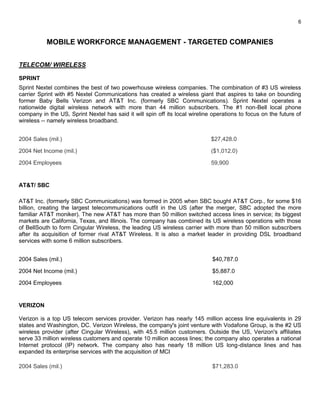 WORKFORCE MANAGEMENT HARDWARE AND SOFTWARE: BUSINESS DEVELOPMENT ...