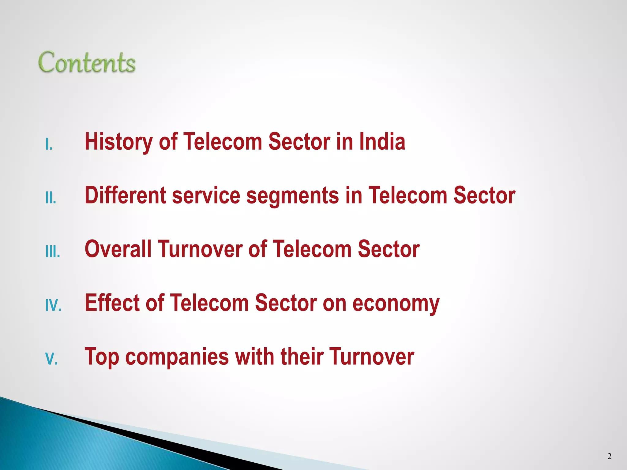 Telecom Sector of India | PPT