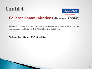 Telecom Sector of India | PPTX
