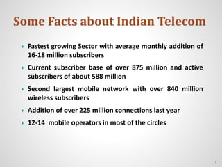 Telecom Sector of India | PPT