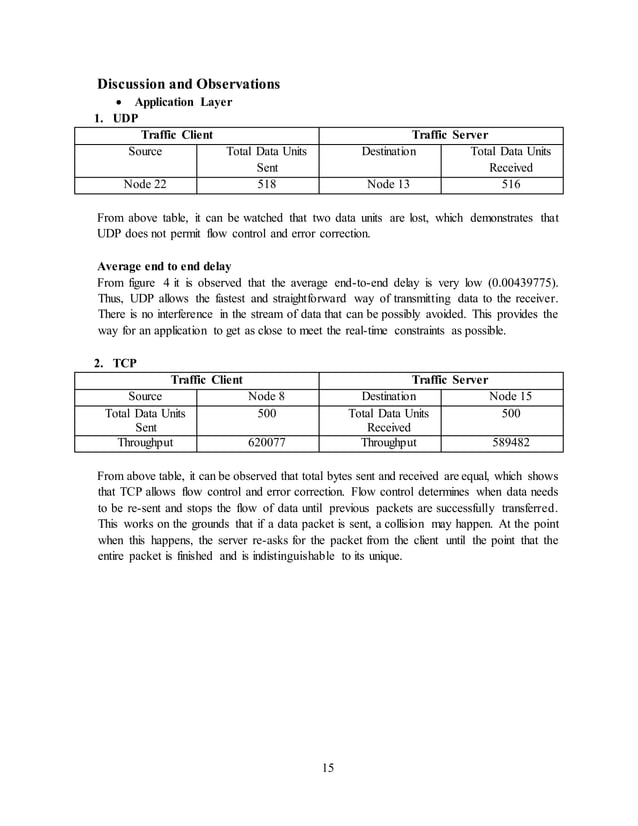 Simulation of a Wireless Sub Network using QualNET | PDF