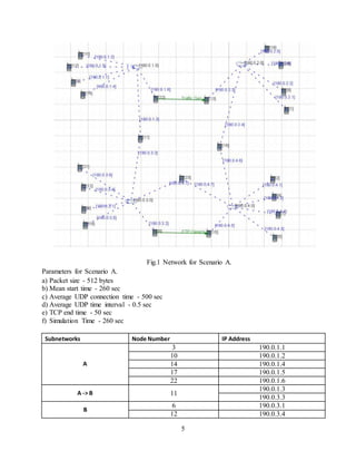 Simulation of a Wireless Sub Network using QualNET | DOCX