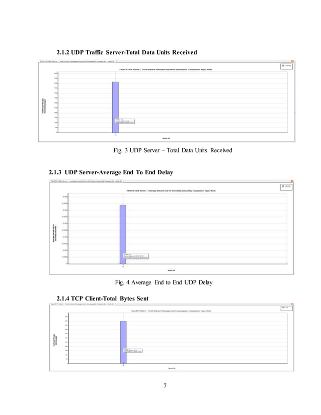 Simulation Of A Wireless Sub Network Using Qualnet Docx Computer Networking Computing