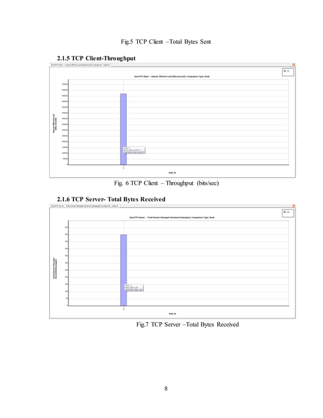 Simulation of a Wireless Sub Network using QualNET | DOCX | Computer ...