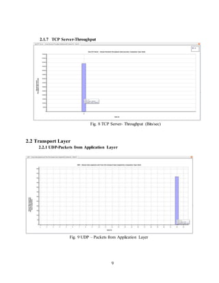 Simulation of a Wireless Sub Network using QualNET | DOCX