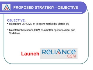 Launch Telecom Operator | PPT