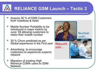 Launch Telecom Operator | PPT