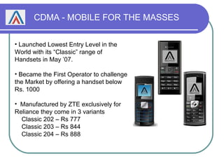 Launch Telecom Operator | PPT