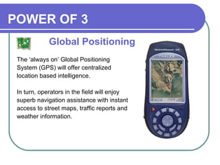 Launch Telecom Operator | PPT