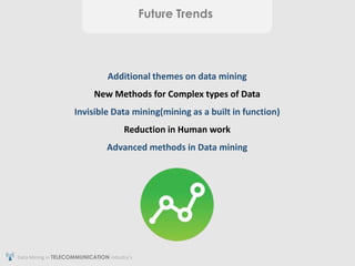 Data Mining in telecommunication industry | PPTX