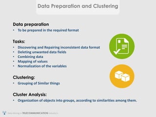 Data Mining in telecommunication industry | PPTX