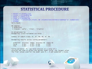 Telecom Fraud Detection - Naive Bayes Classification | PPT | Business | Business and Finance