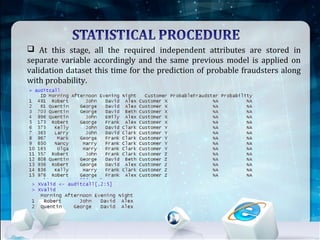 Telecom Fraud Detection - Naive Bayes Classification | PPT | Business | Business and Finance