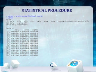 Telecom Fraud Detection - Naive Bayes Classification | PPT | Business | Business and Finance