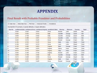 Telecom Fraud Detection - Naive Bayes Classification | PPT | Business | Business and Finance