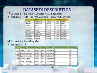 Telecom Fraud Detection - Naive Bayes Classification | PPT | Business | Business and Finance