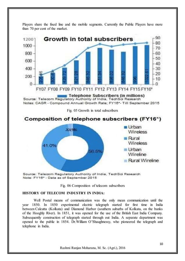 Telecom Industry in India- A Brief Review | DOCX | Computer Networking | Computing