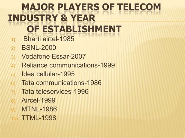 Telecom industry in india | PPTX | Phone Services | Home Utilities