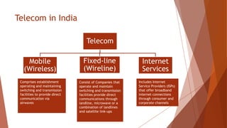 Telecom industry in india | PPTX