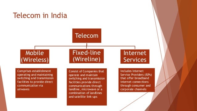 Telecom industry in india