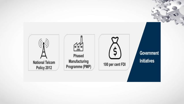 Telecom Industry in India | PPTX