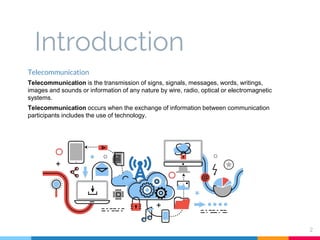 Telecom industry marketing ppt | PPTX