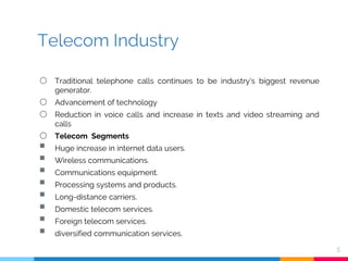 Telecom industry marketing ppt | PPTX