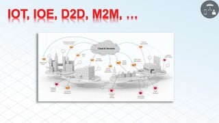 Telecom innovation with oracle | PPT