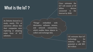 Telecom & IOT | PPTX