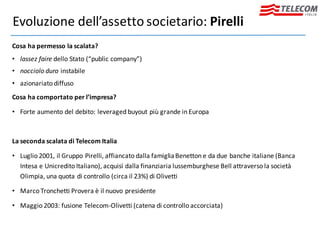 Telecom Italia | PDF