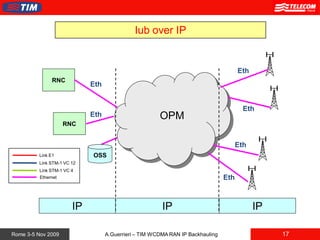 Telecom italia wcdma ran ip backhauling - tim network architecture and synchronization aspects ...