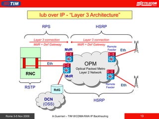 Telecom italia wcdma ran ip backhauling - tim network architecture and synchronization aspects ...