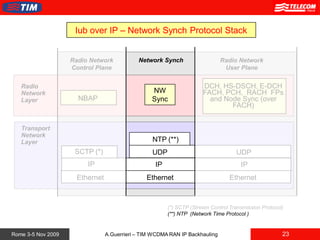 Telecom italia wcdma ran ip backhauling - tim network architecture and synchronization aspects ...