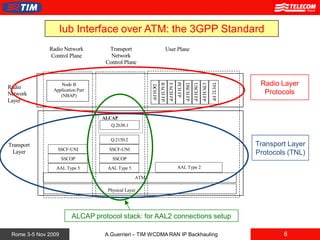 Telecom italia wcdma ran ip backhauling - tim network architecture and synchronization aspects ...