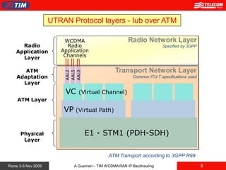 Telecom italia wcdma ran ip backhauling - tim network architecture and synchronization aspects ...
