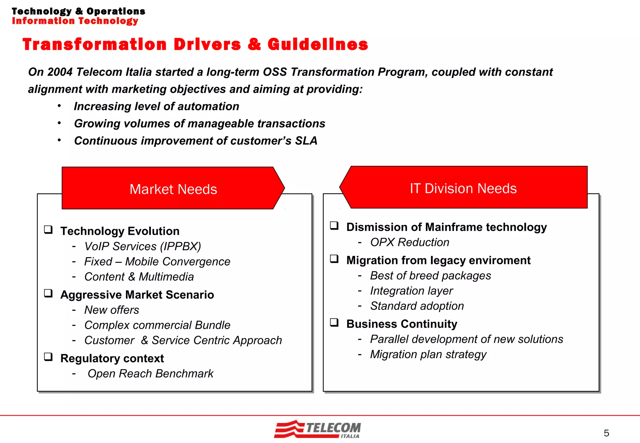 Telecom italia oss transformation roadmap marco daccò venice 2010 | PPT