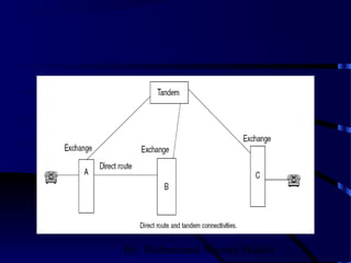 Telecom lect 2 | PPT