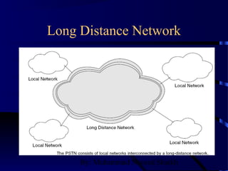 Telecom lect 2 | PPT