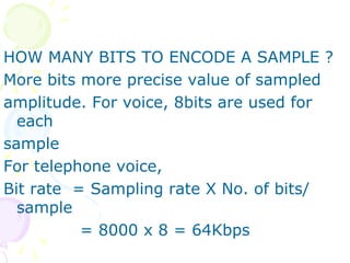 Telecom lect 6 | PPT | Digital Audio | Computer Software and Applications