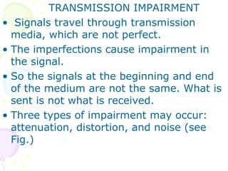 Telecom lect 6 | PPT | Digital Audio | Computer Software and Applications