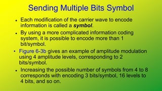 TeleCom Lecture 06.pptx