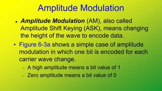 TeleCom Lecture 06.pptx