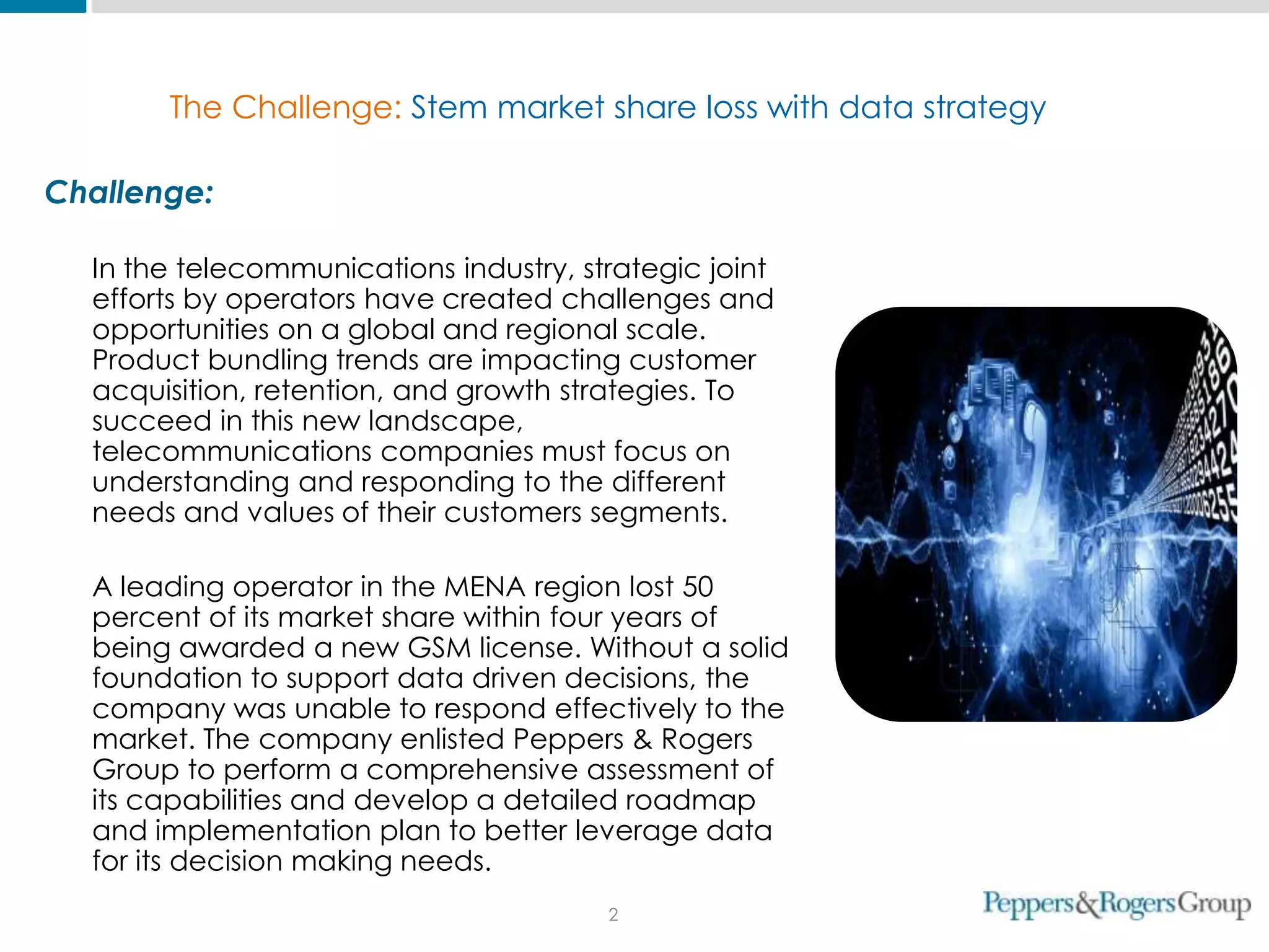 Customer Strategy Case Study: Telecom Leverages Data Capabilities to ...