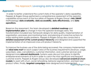 Customer Strategy Case Study: Telecom Leverages Data Capabilities to ...